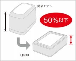 QK30-U デンソーウェーブ QR対応 定置式 バーコードリーダー USB接続 | POSレジ用ハードウェアの通販 エフケイシステム ストア FKsystem公式