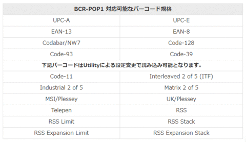 スター精密 BCR-POP1 mPOP専用 1次元 バーコードリーダー USB接続 | POSレジ用ハードウェアの通販 エフケイシステム ...